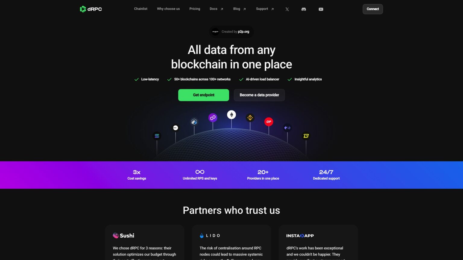 Top Solana RPC Providers (2025) | Compare Speed, Reliability & Features