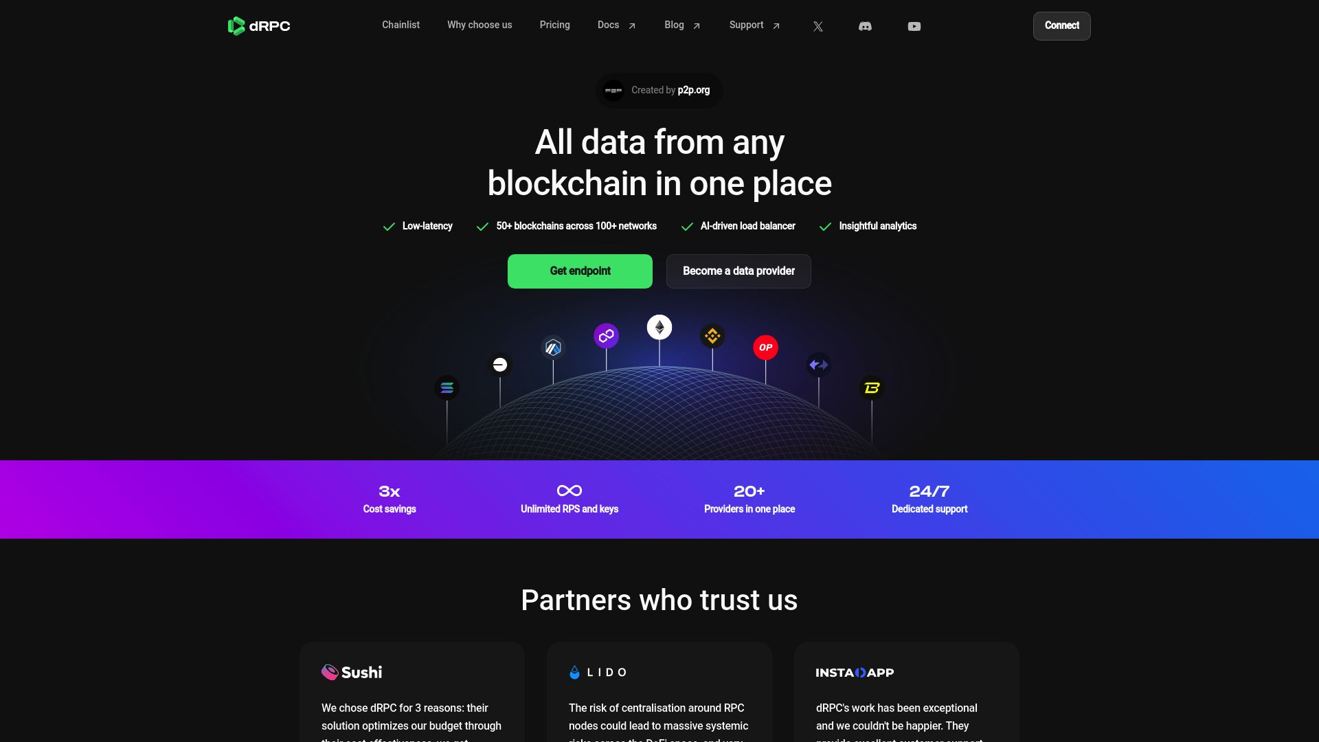 10 Best RPC Node Providers Compared (2025)