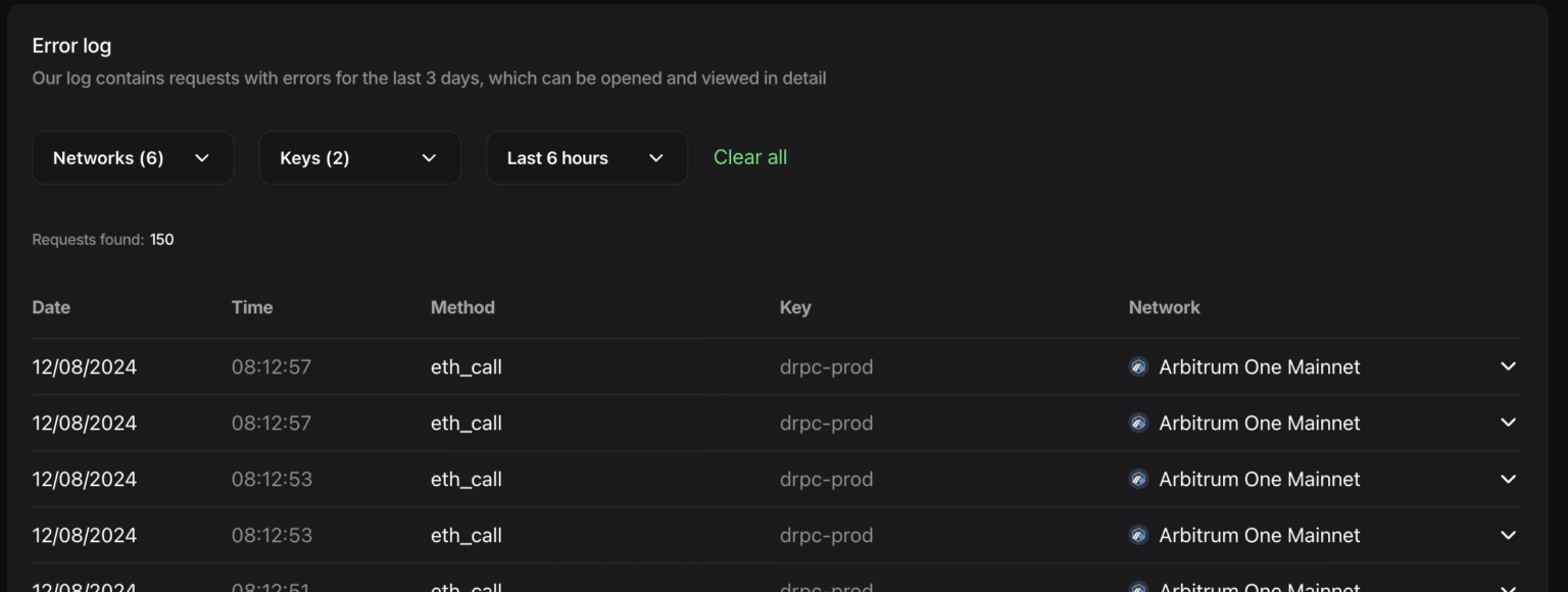 Product Update - RPC Statistics Dashboard v2
