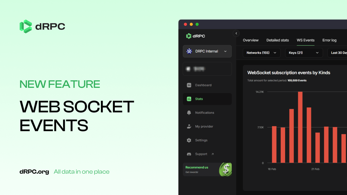 Product update: WebSocket Events